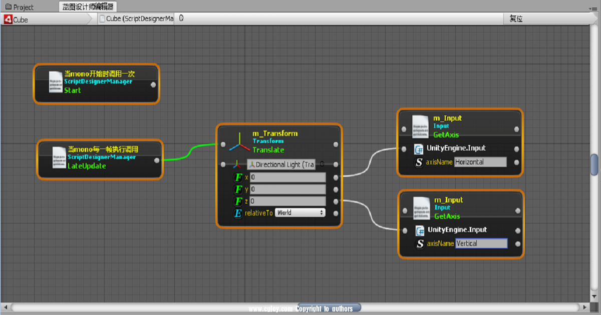 unity3d蓝图编辑器插件 - 其他资源 - Powered by Discuz!